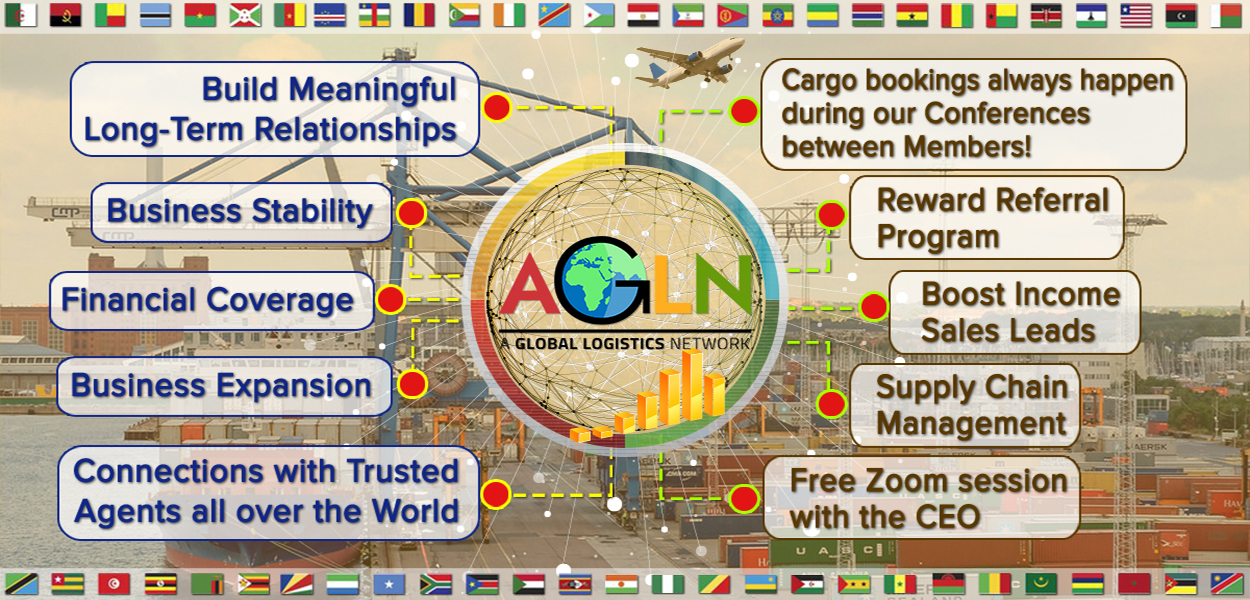 AGLN – A Global Logistics Network